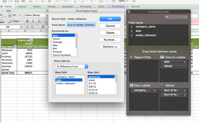 Calculate Week Over Week Change in Excel and Rival IQ | Rival IQ
