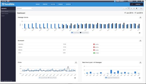 10 Social Media Analytics Tools for Marketers | Rival IQ