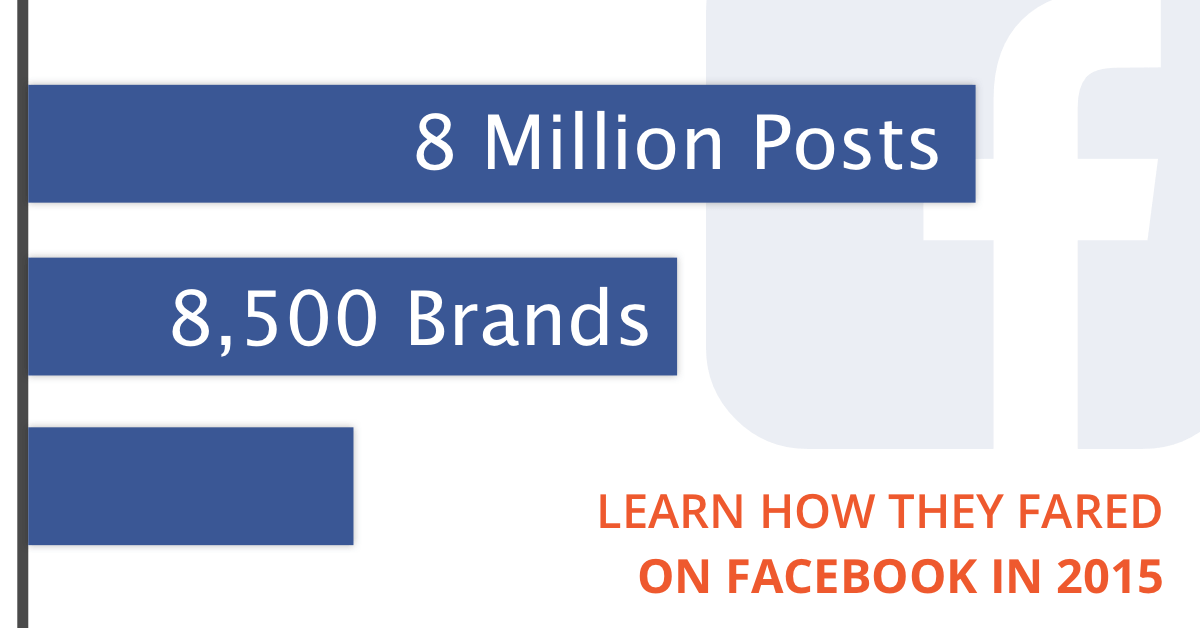 Facebook Trends for Brand Pages in 2015 | Rival IQ