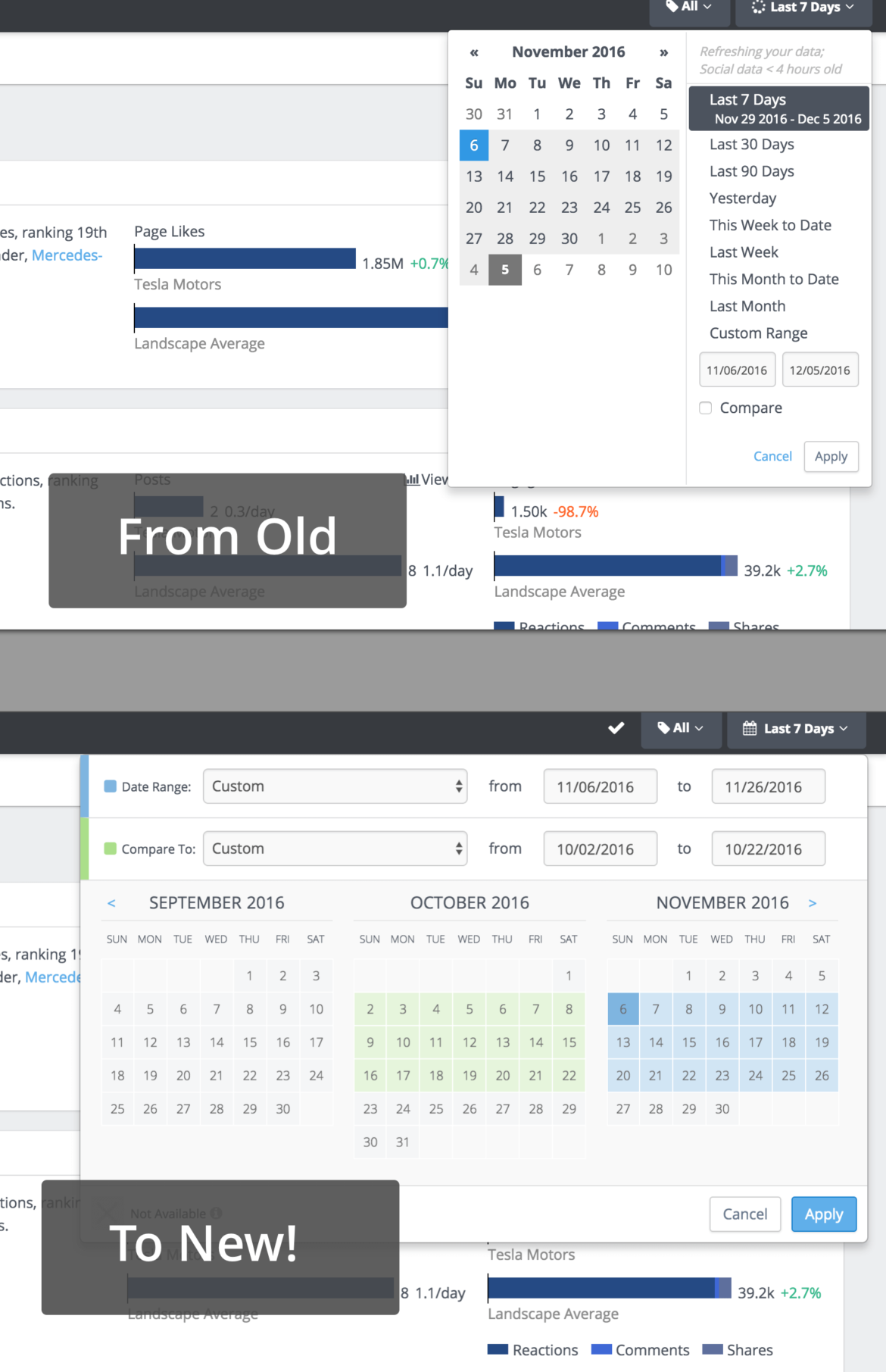 Your Data, Your Way | Rival IQ