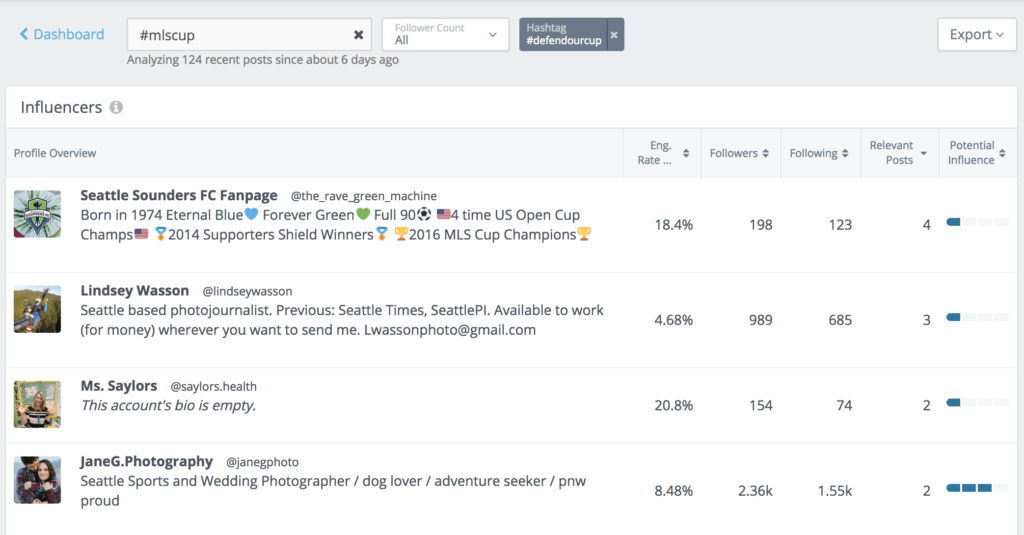 Identify Influencers and Brand Advocates with the New Discover Tool ...