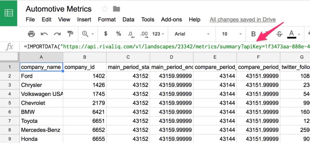 Making the Rival IQ API Work for You | Rival IQ