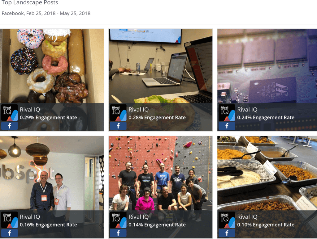 The Ultimate Social Media Analytics Dashboard and Reporting Guide ...