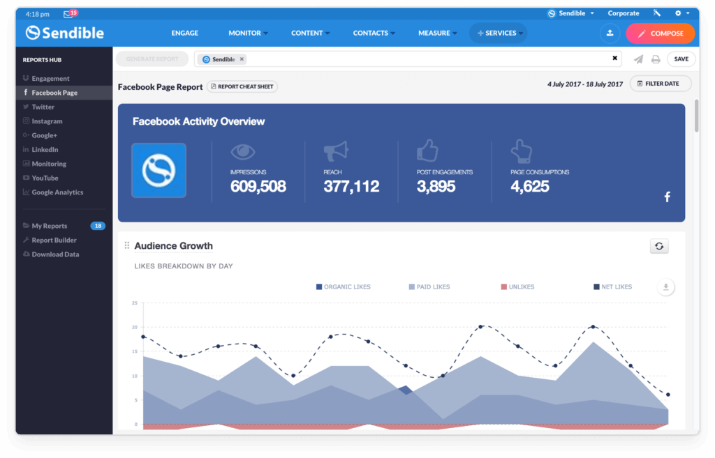 Top Social Media Management Tool Reviews | Rival IQ