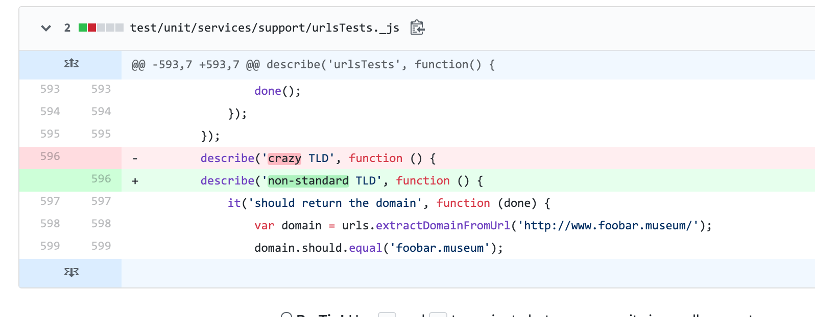 Inclusive Language Audit at Rival IQ | Rival IQ