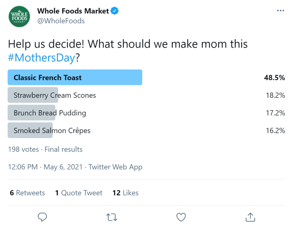 Top 10 Twitter Best Practices for 2022 | Rival IQ