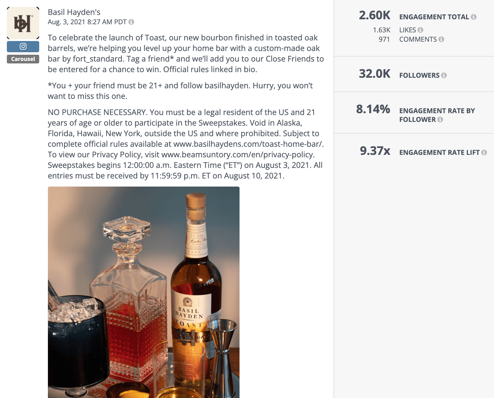 Top Alcohol Brands on Social Media | Rival IQ