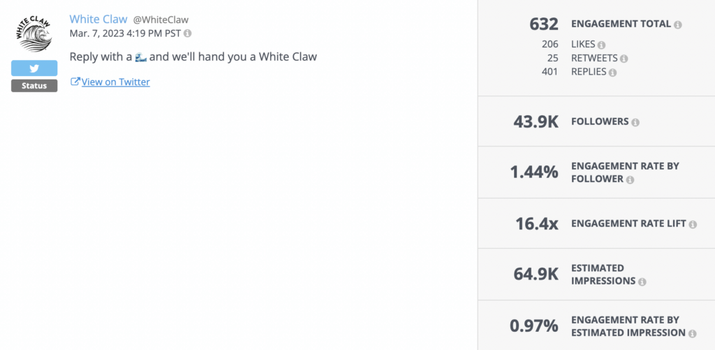 What is a Good Engagement Rate on Twitter? | Rival IQ