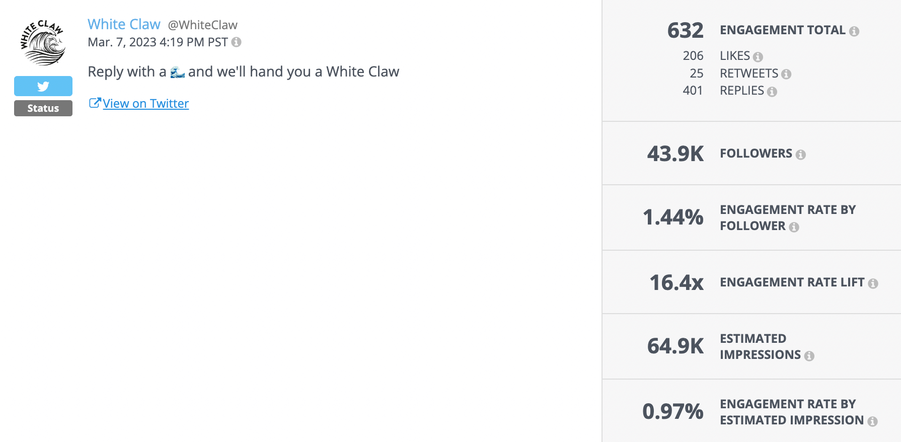 What is a Good Engagement Rate on Twitter? | Rival IQ