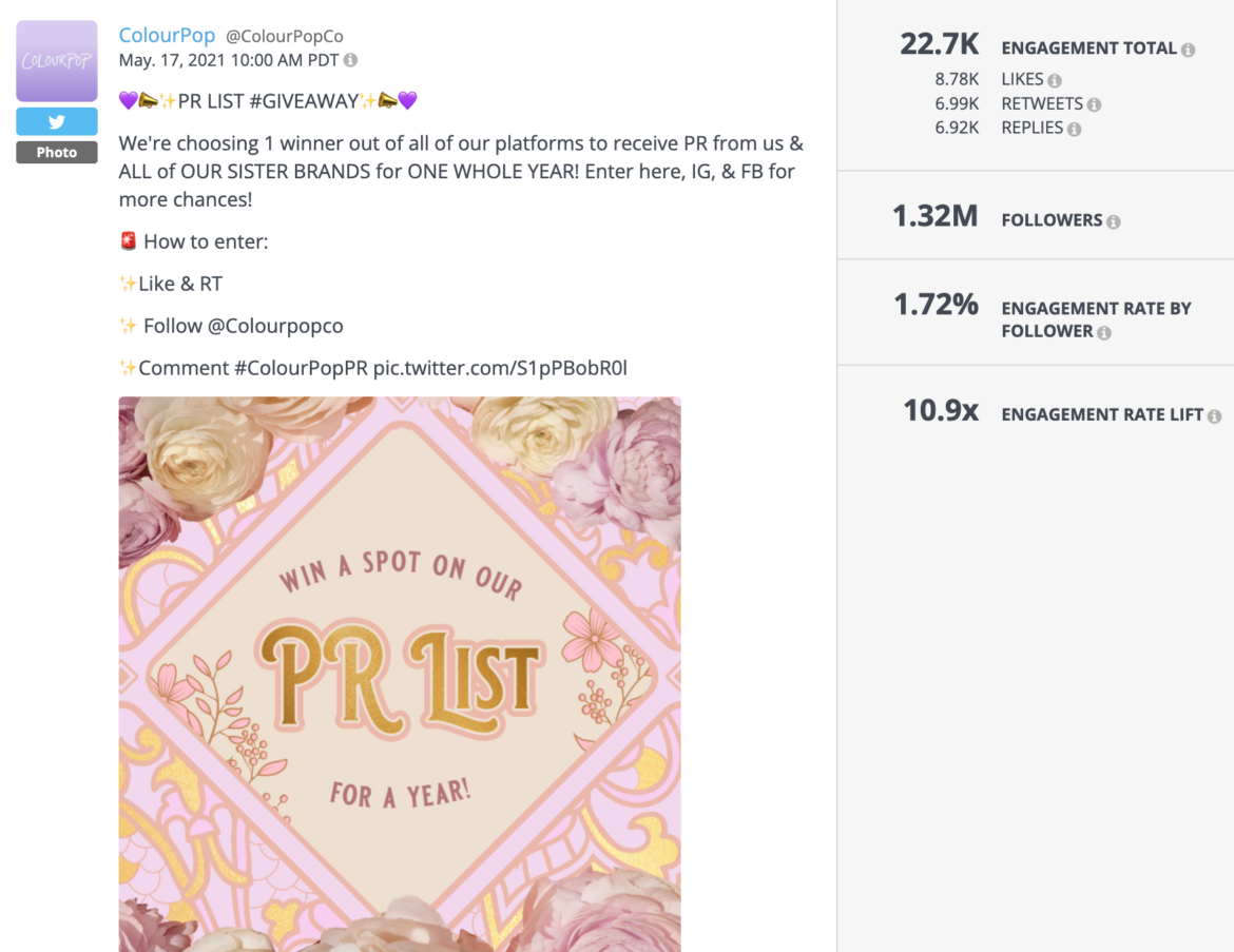 Top 100 Beauty Brands on Social Media | Rival IQ