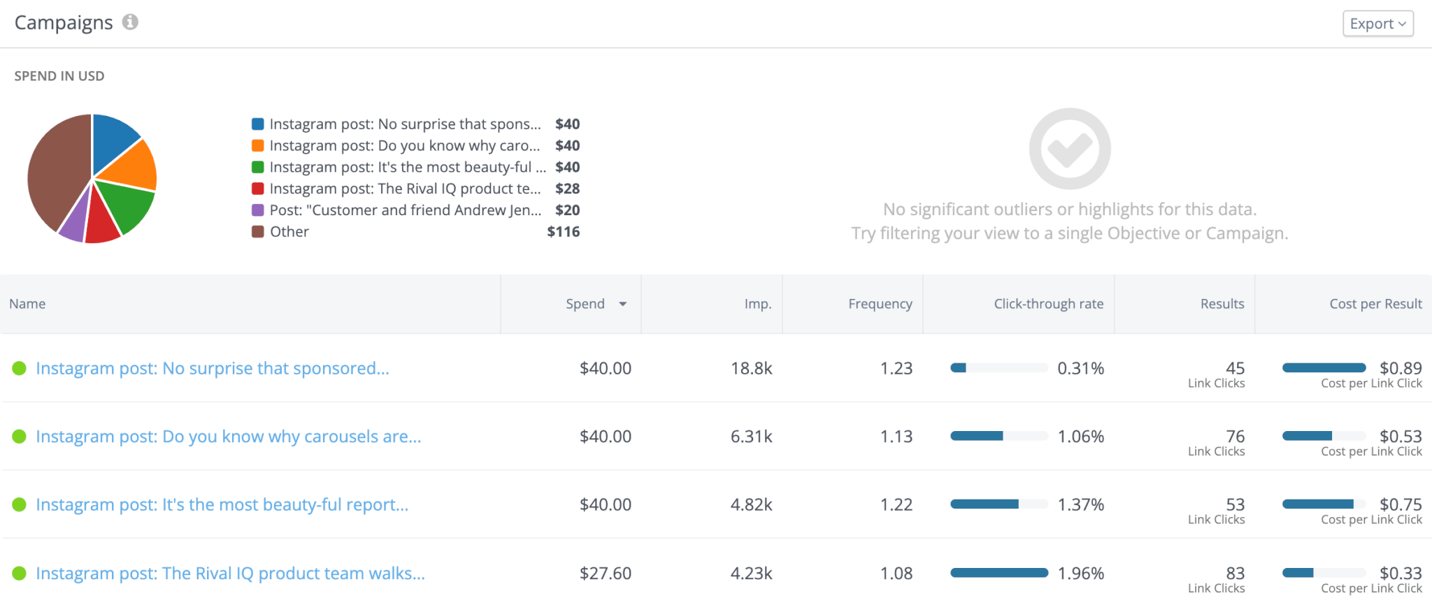 How to Boost and Measure a Post on Instagram | Rival IQ