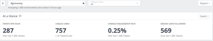 How to Track and Analyze Your Twitter Hashtags | Rival IQ
