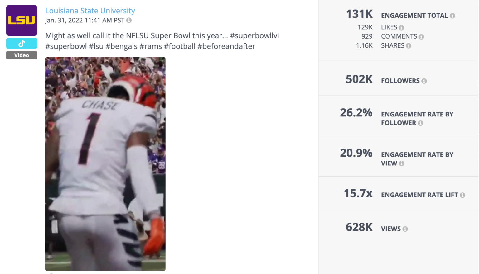 5 Universities and Colleges Winning on TikTok | Rival IQ