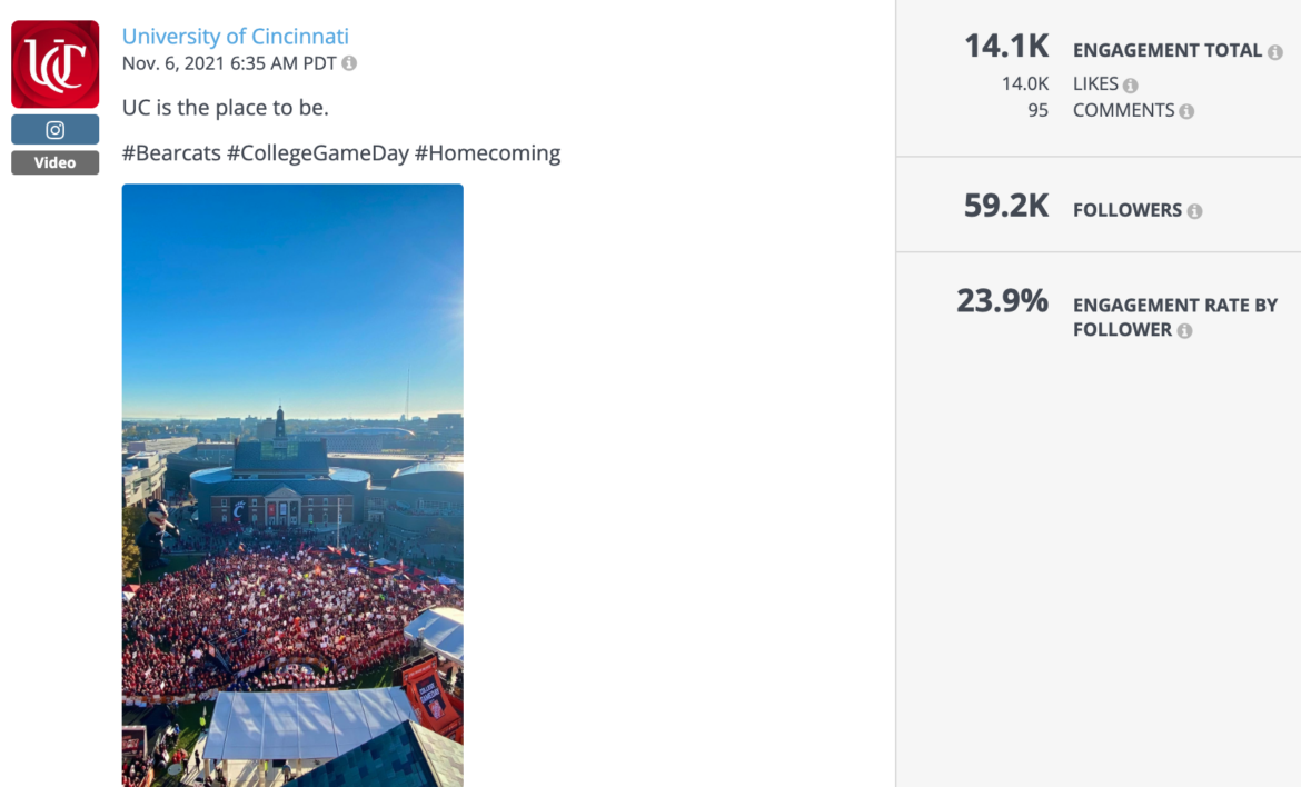 Best College Instagram Accounts in 2022 and What We Can Learn From Them ...