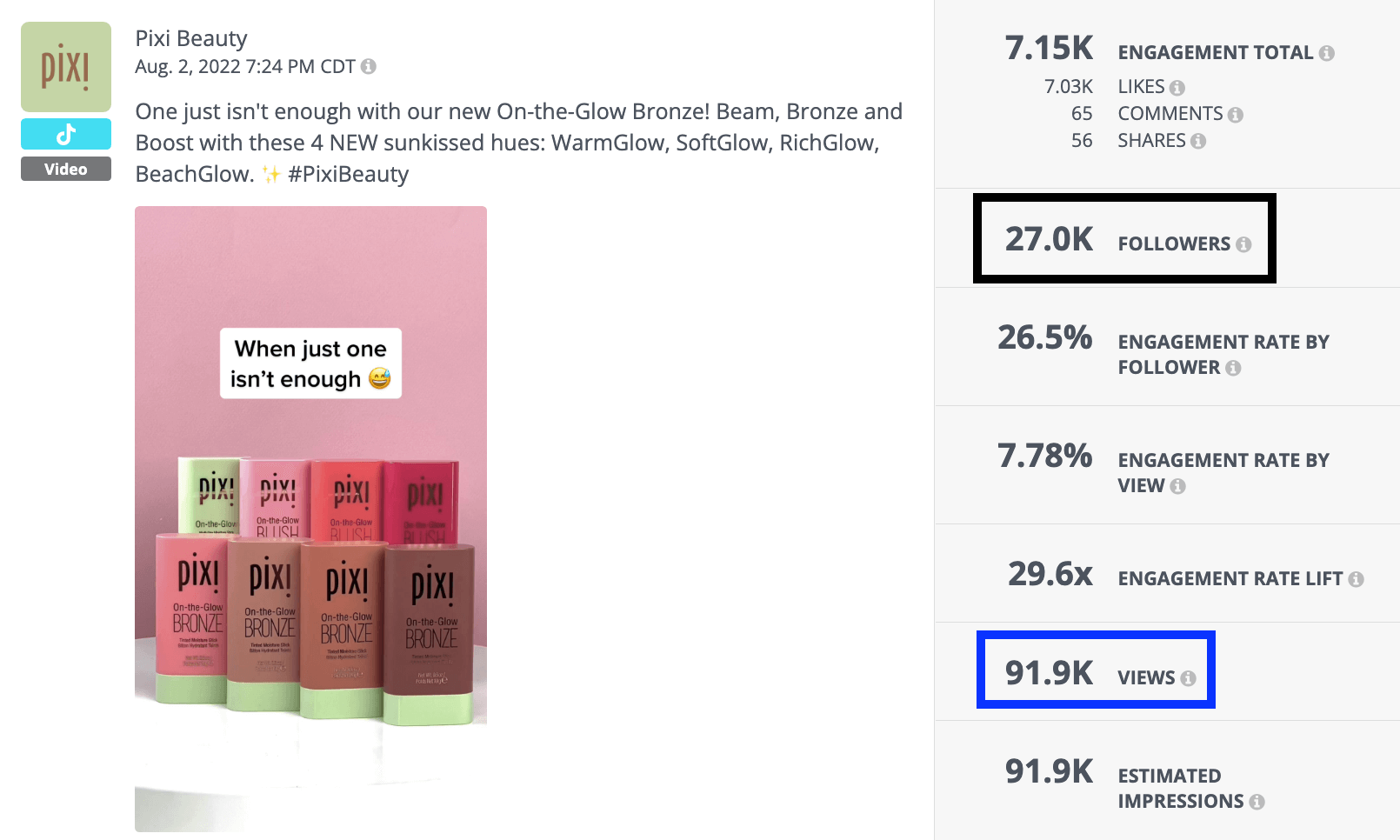 8 TikTok Metrics Marketers Need to Know | Rival IQ