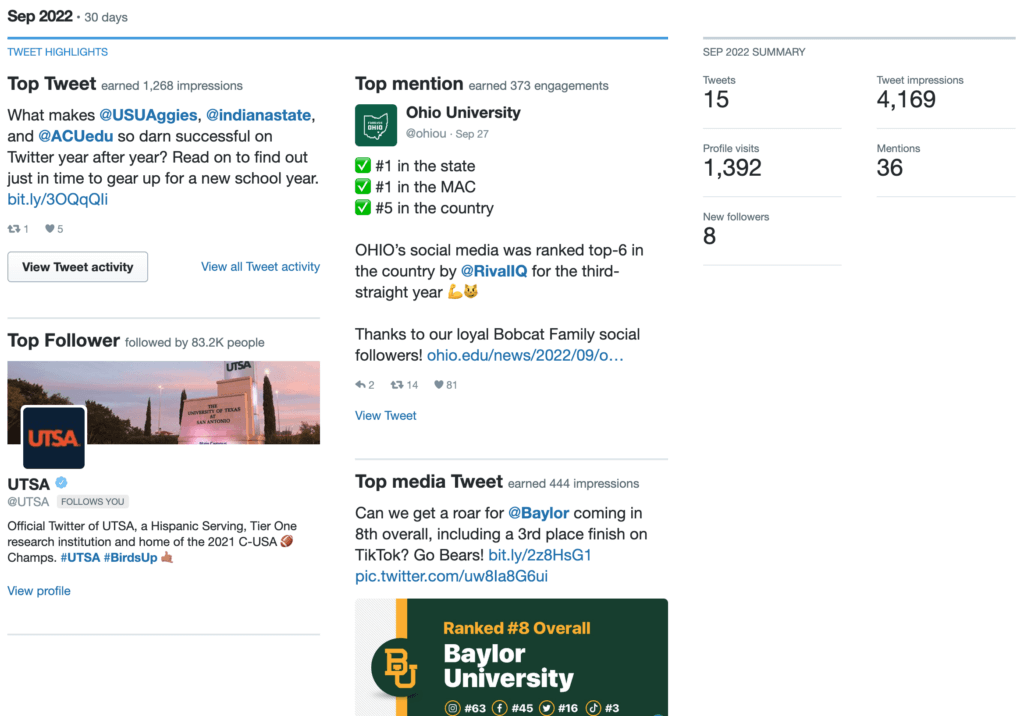 How to Conduct a Twitter Audit to Beat the Competition | Rival IQ