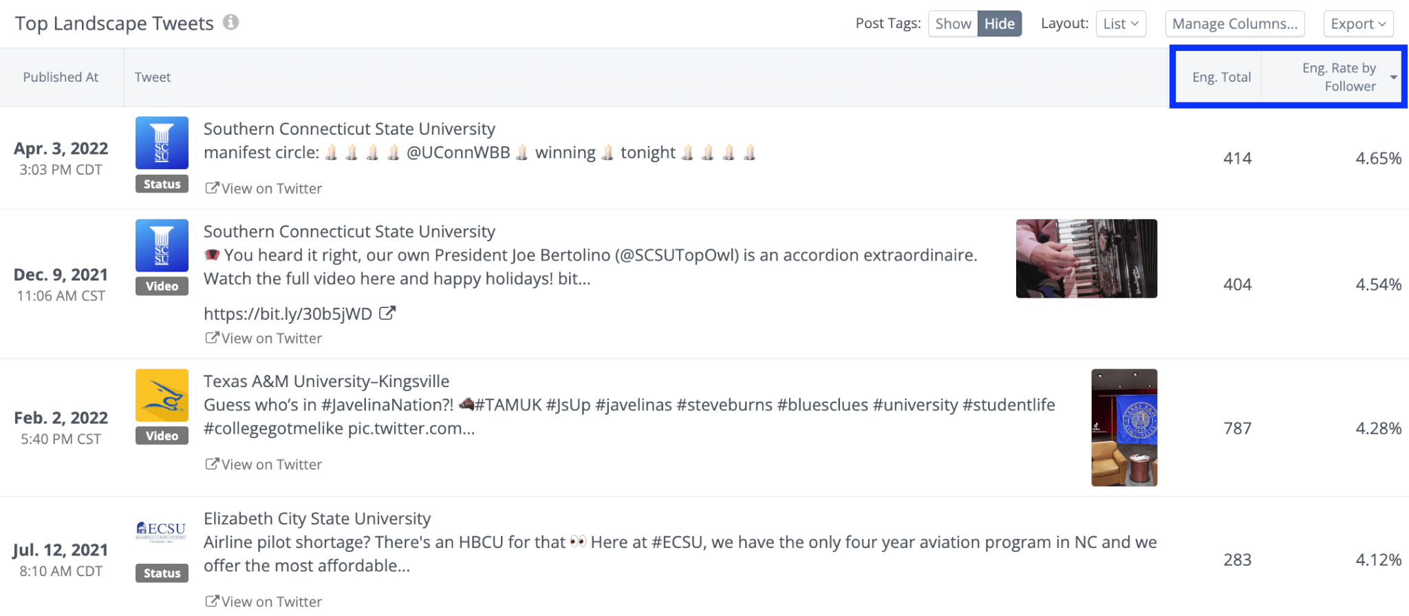 How to Conduct a Twitter Audit to Beat the Competition | Rival IQ