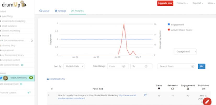 The 12 Best LinkedIn Analytics Tools in 2023 | Rival IQ