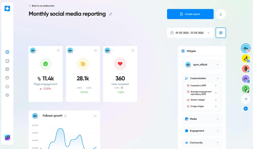 The 12 Best LinkedIn Analytics Tools in 2023 | Rival IQ