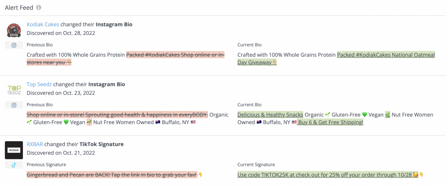 How to Use Competitive Benchmarks to Improve Your Social Performance