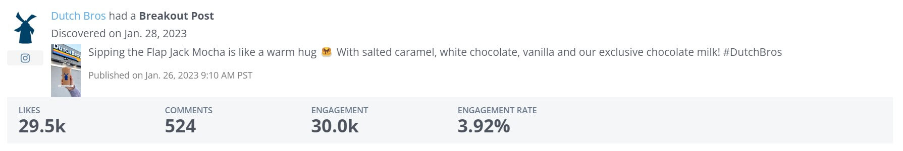Why and How to Set Alerts on Your Competitors' Social Media