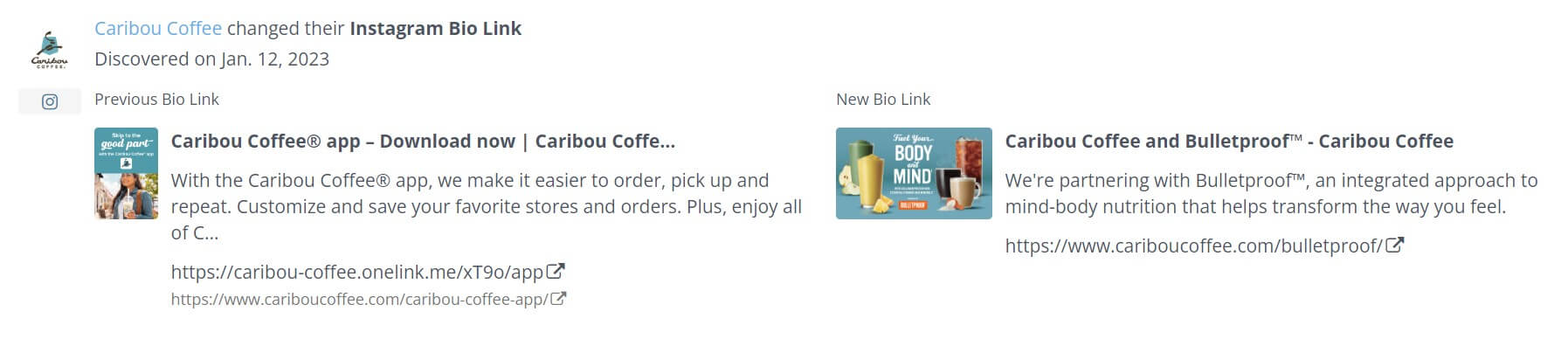 Why and How to Set Alerts on Your Competitors' Social Media