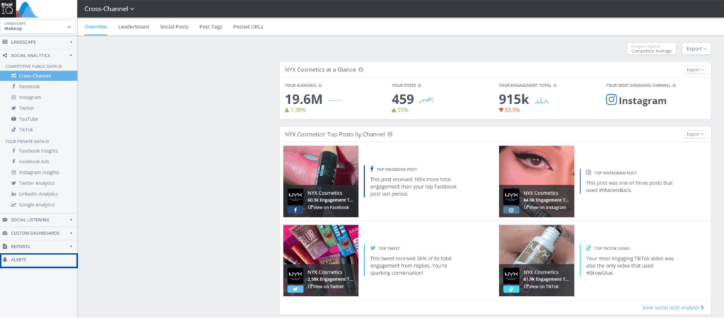 Why and How to Set Alerts on Your Competitors' Social Media