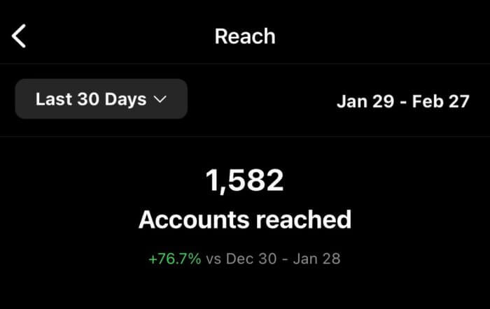 Reach vs. Impressions. What's the difference? | Rival IQ