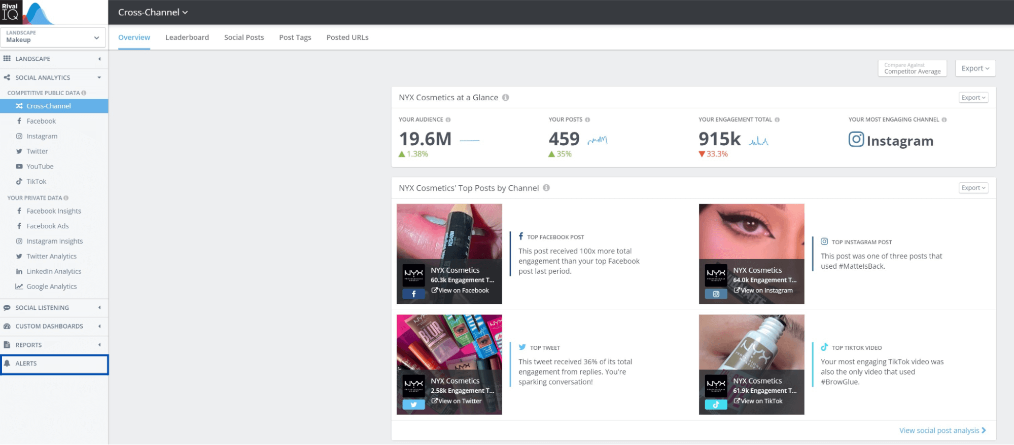 Why and How to Set Alerts on Your Competitors' Social Media
