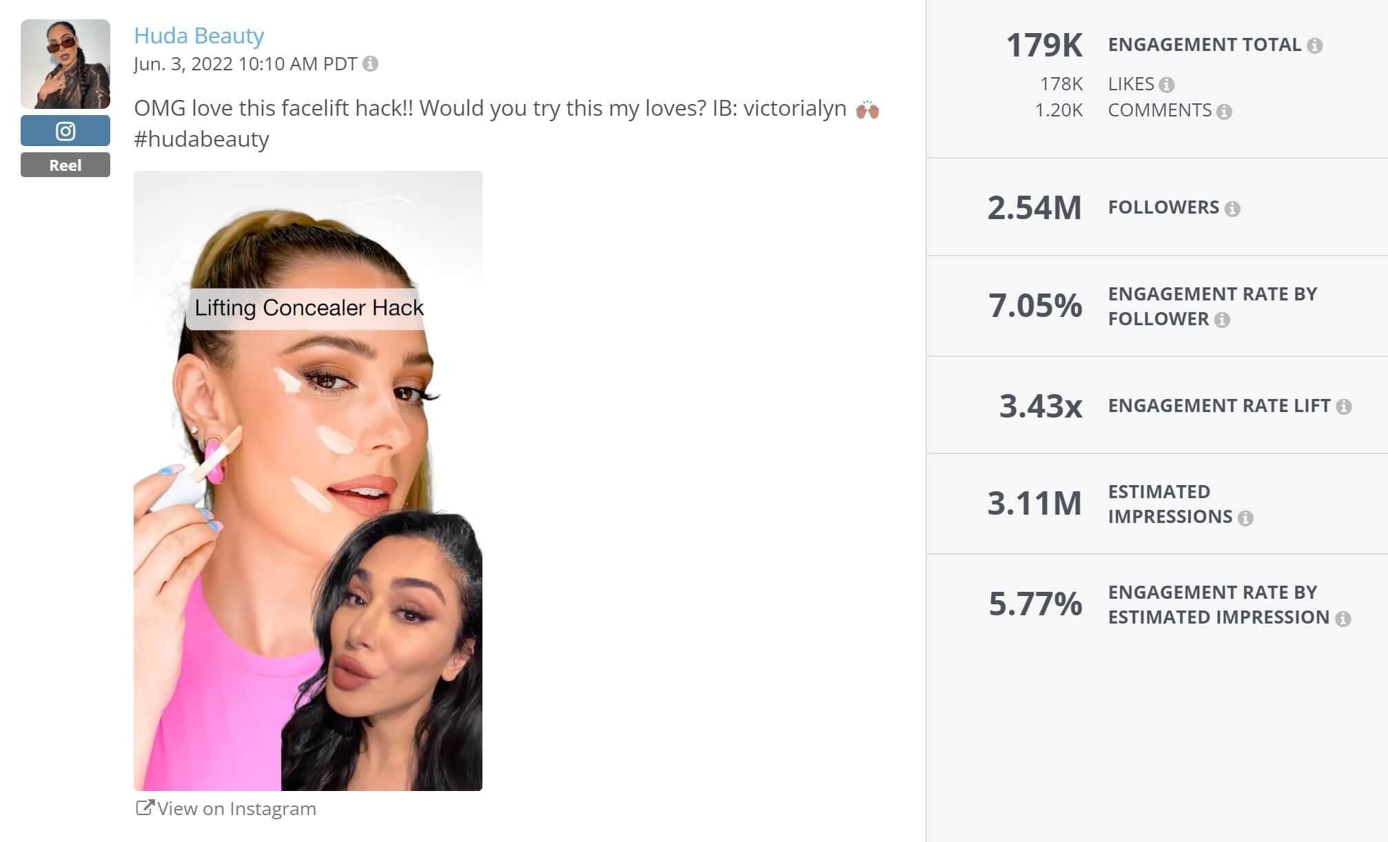 The Top 5 Beauty Brands on Instagram and Where They Shine