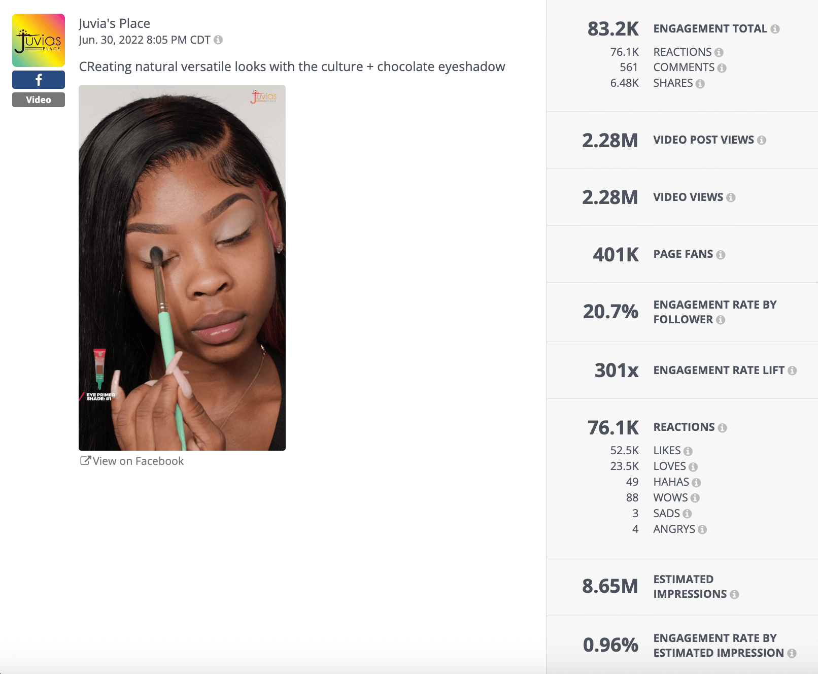Content Inspo from the Top Beauty Brands on Facebook | Rival IQ