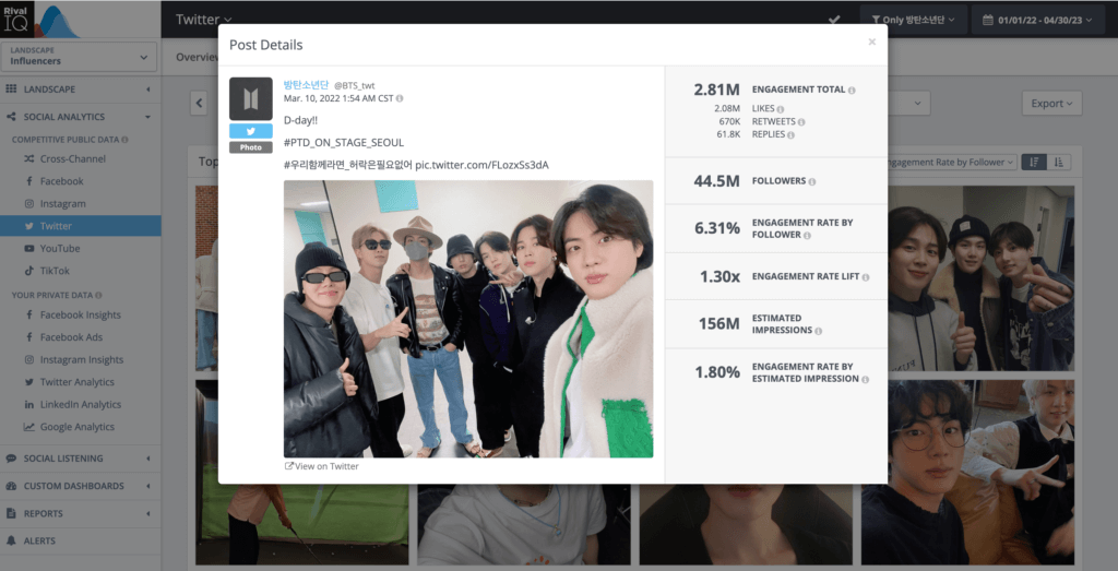 Top Social Media Influencers in 2023 | Rival IQ