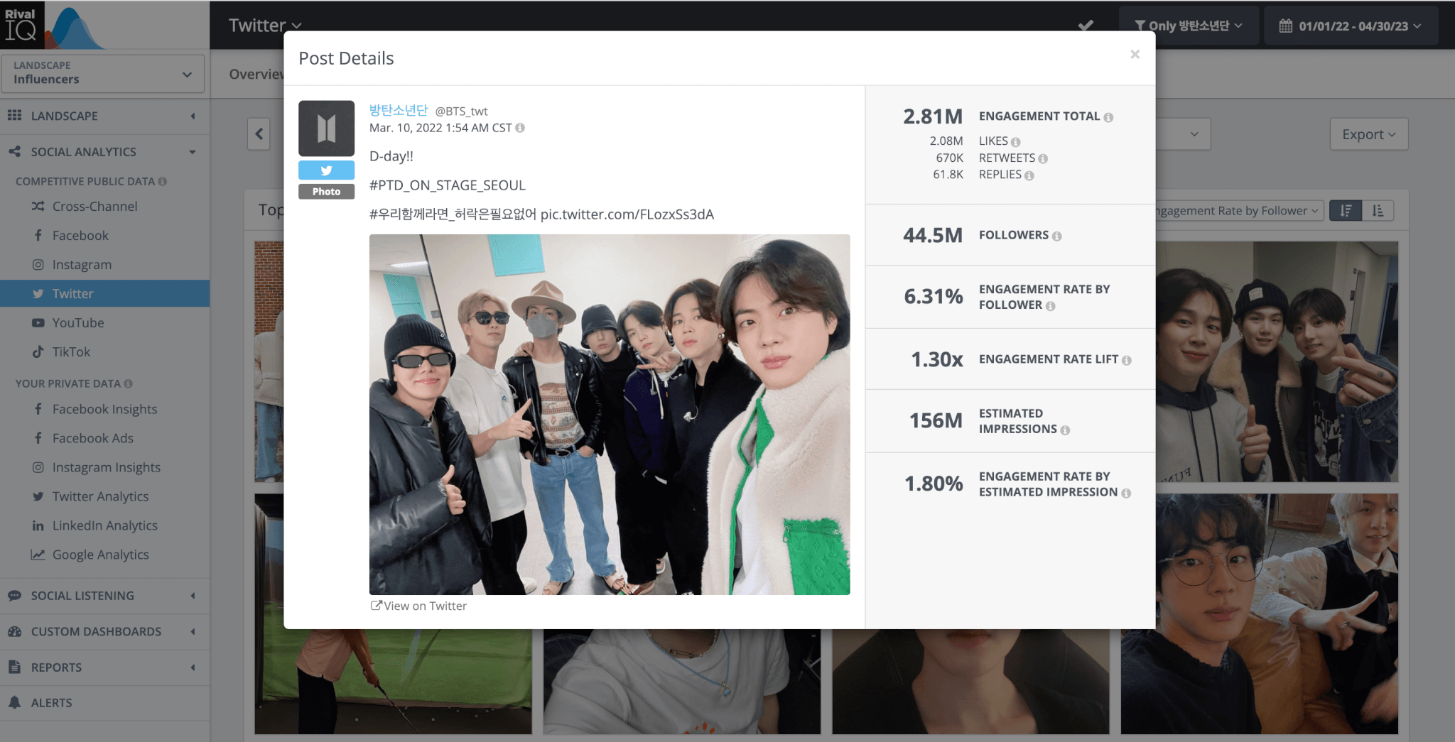 Top Social Media Influencers in 2023 | Rival IQ