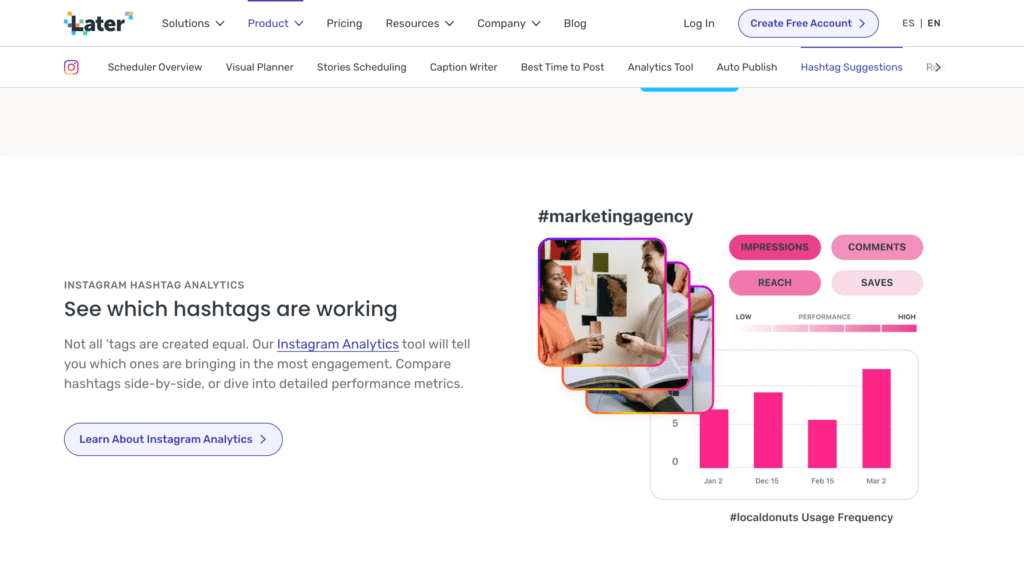 How to Find your Best Performing Hashtags on Instagram