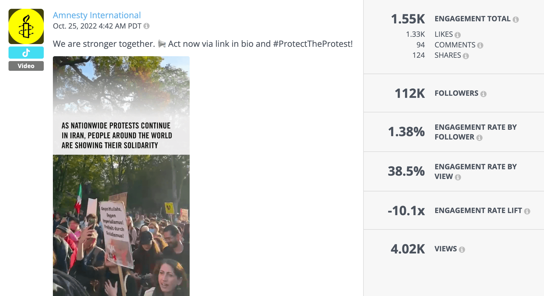 Top 100 Nonprofits on Social Media | Rival IQ