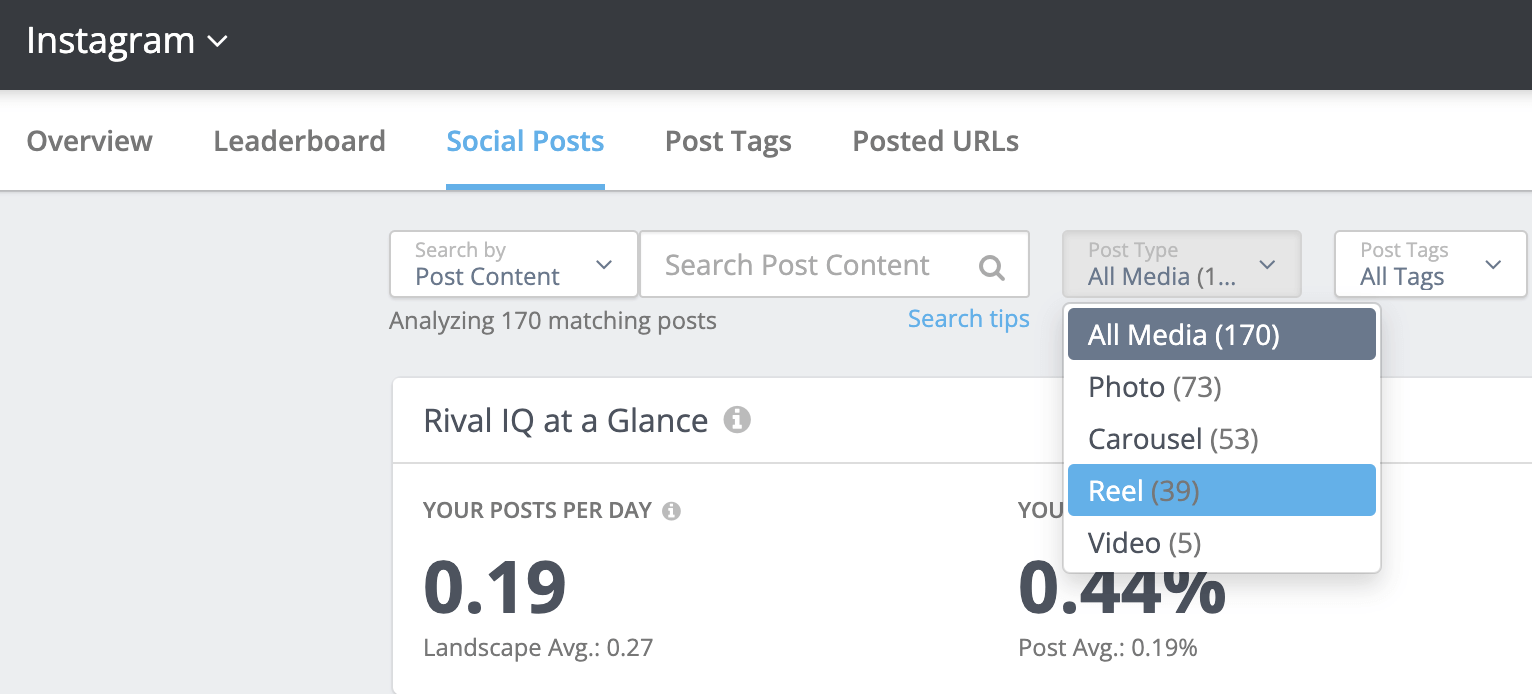 Best Time to Post Reels on Instagram | Rival IQ