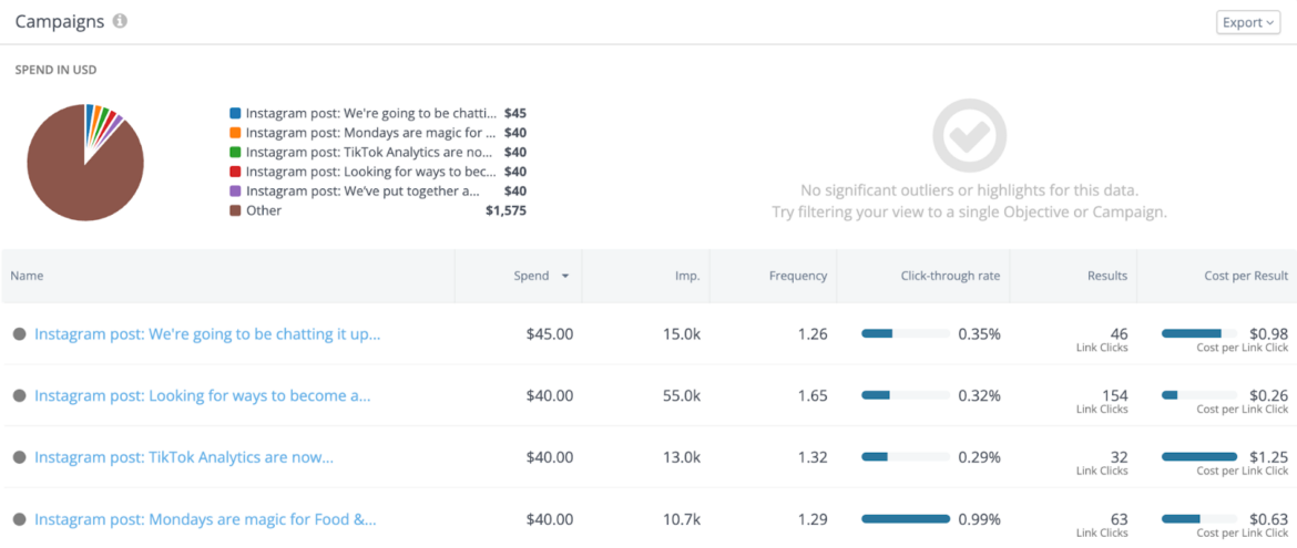 How to Use Instagram Ads and Track Your Ad Performance | Rival IQ