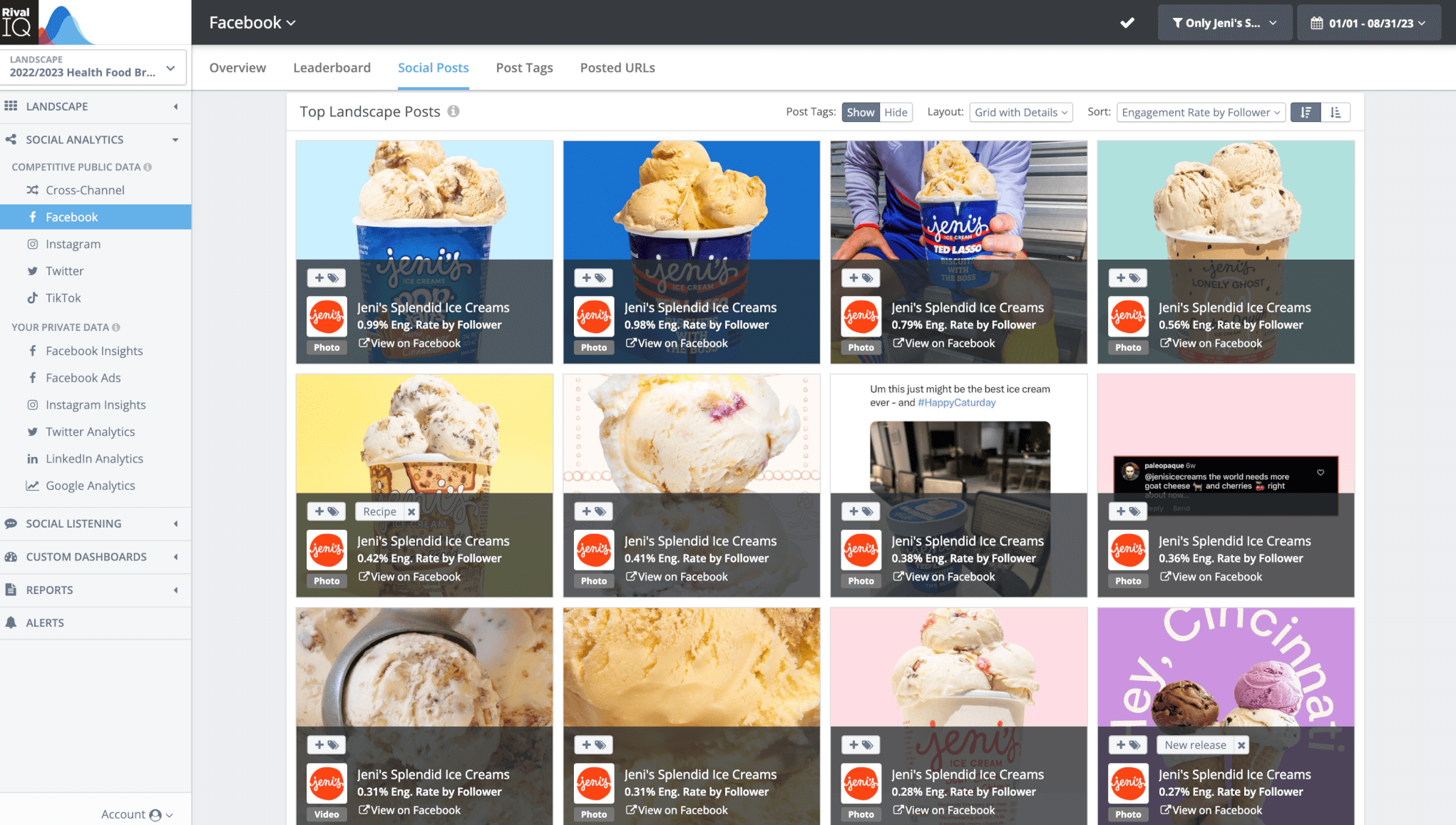 The Ultimate Facebook Analytics Guide | Rival IQ