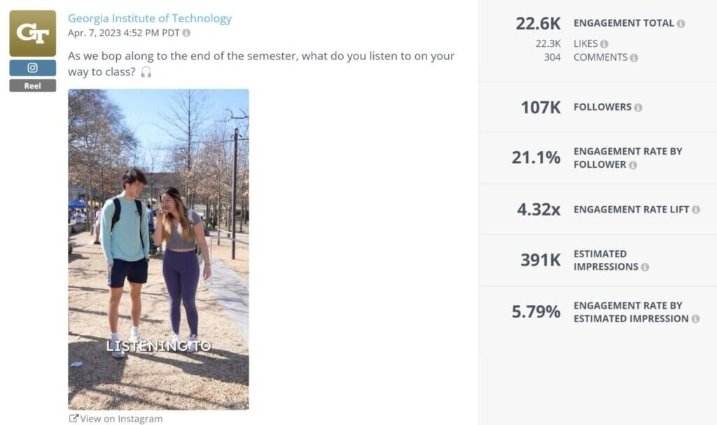 The Best Colleges on Instagram and What Made Them Stand Out