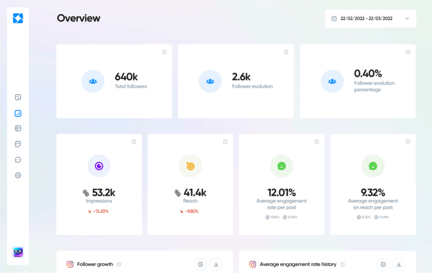 10 Best Instagram Analytics Tools to Boost Your Engagement | Rival IQ