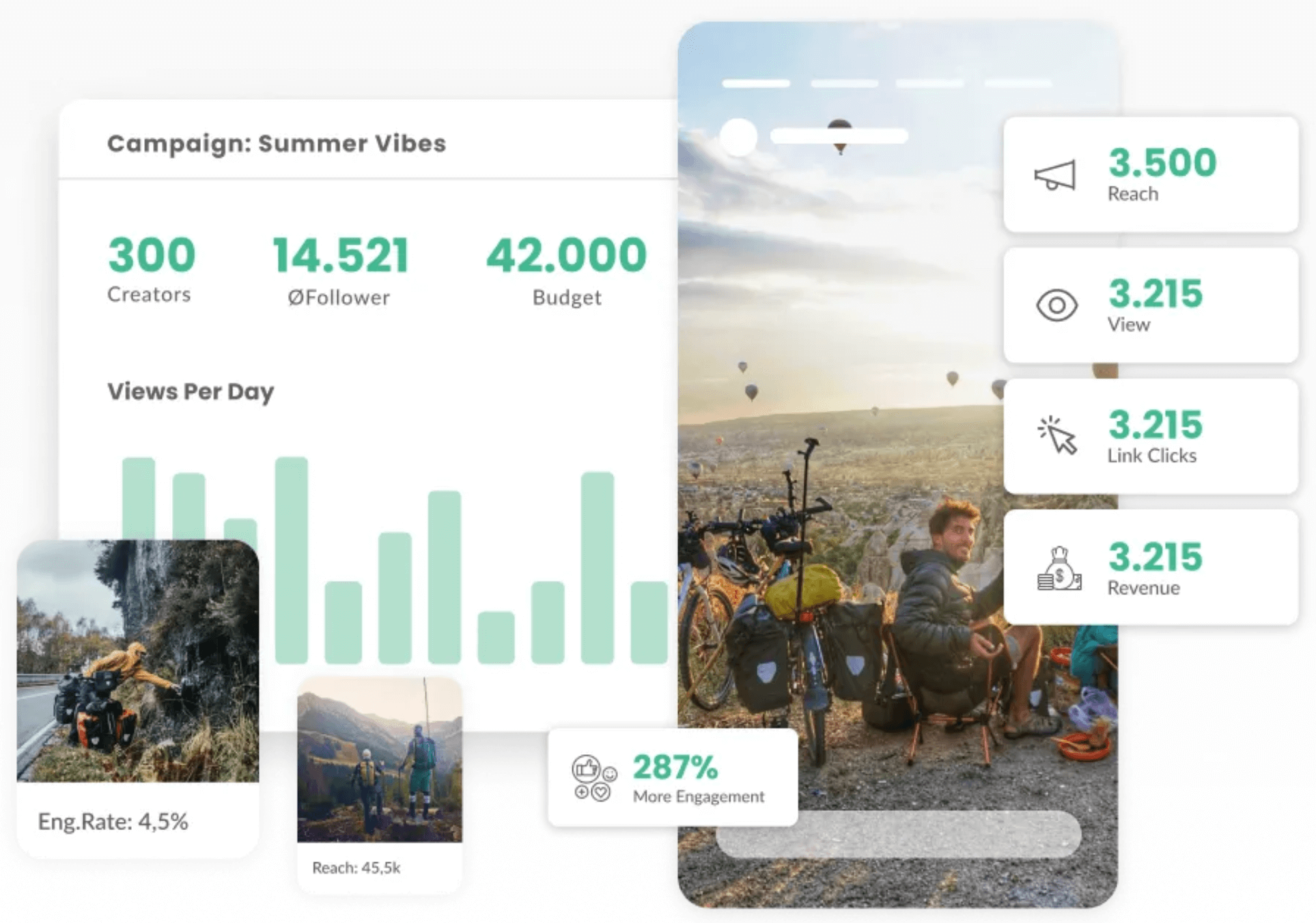10 Best Instagram Analytics Tools to Boost Your Engagement | Rival IQ