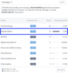A Complete Guide to Using Hashtags on Twitter | Rival IQ