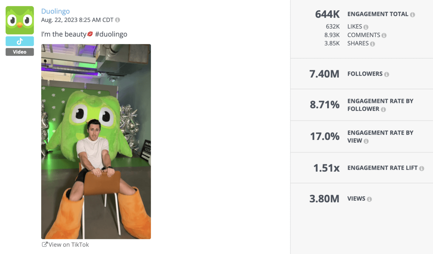 The Secrets Behind Duolingo's TikTok Marketing Strategy | Rival IQ