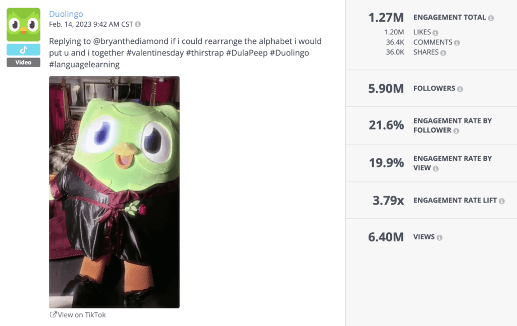The Secrets Behind Duolingo's TikTok Marketing Strategy | Rival IQ