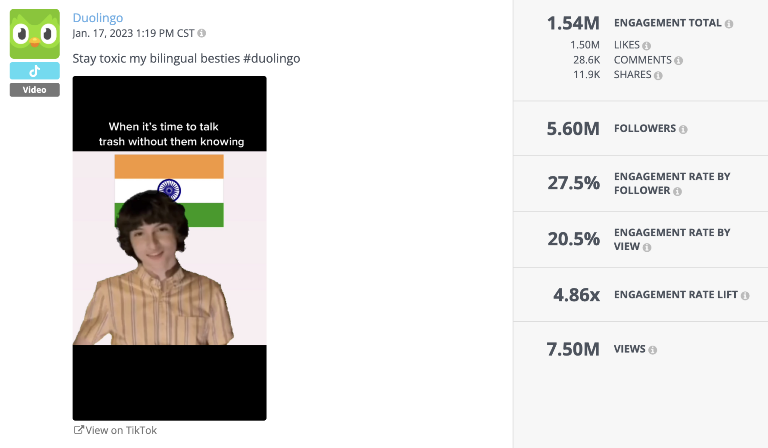The Secrets Behind Duolingo's TikTok Marketing Strategy | Rival IQ