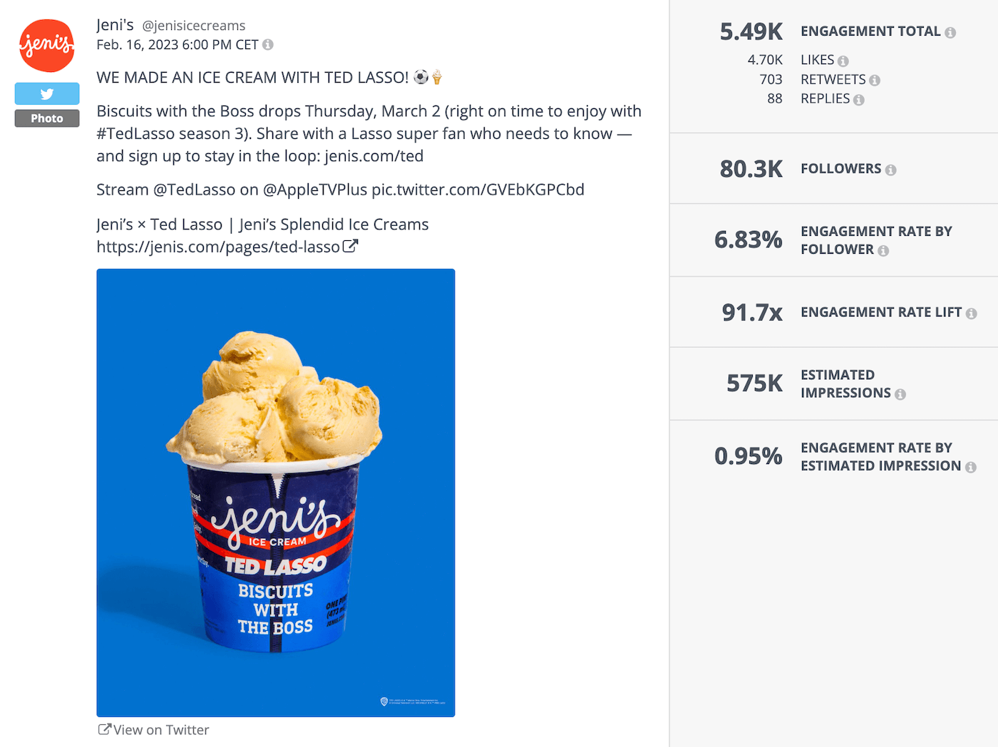 How to Increase Engagement on Twitter: 10 Proven Strategies | Rival IQ