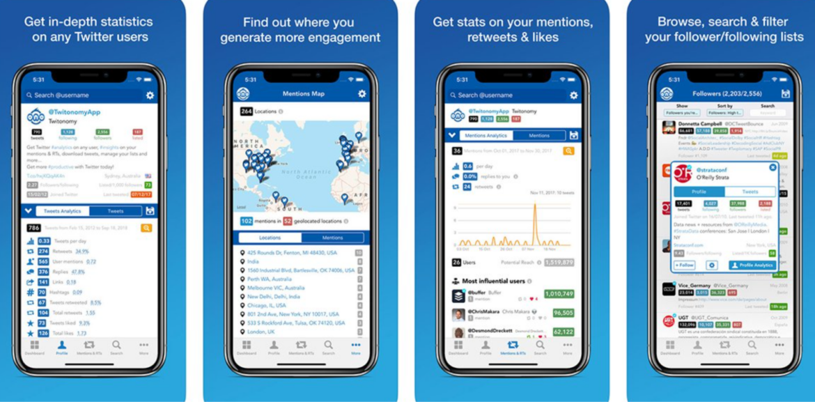 Discover the Top Twitter Analytics Tools for Optimal Performance | Rival IQ