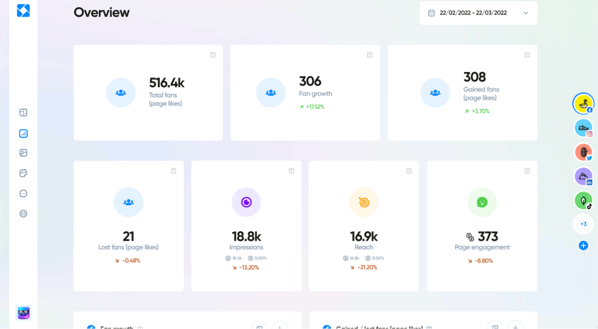 10 Best Facebook Analytics Tools for Your Brand | Rival IQ
