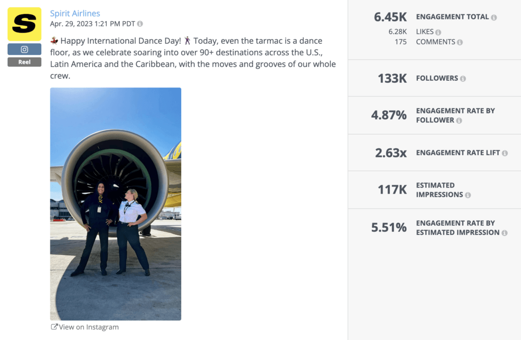 The Top Airlines on Social Media in 2023 | Rival IQ