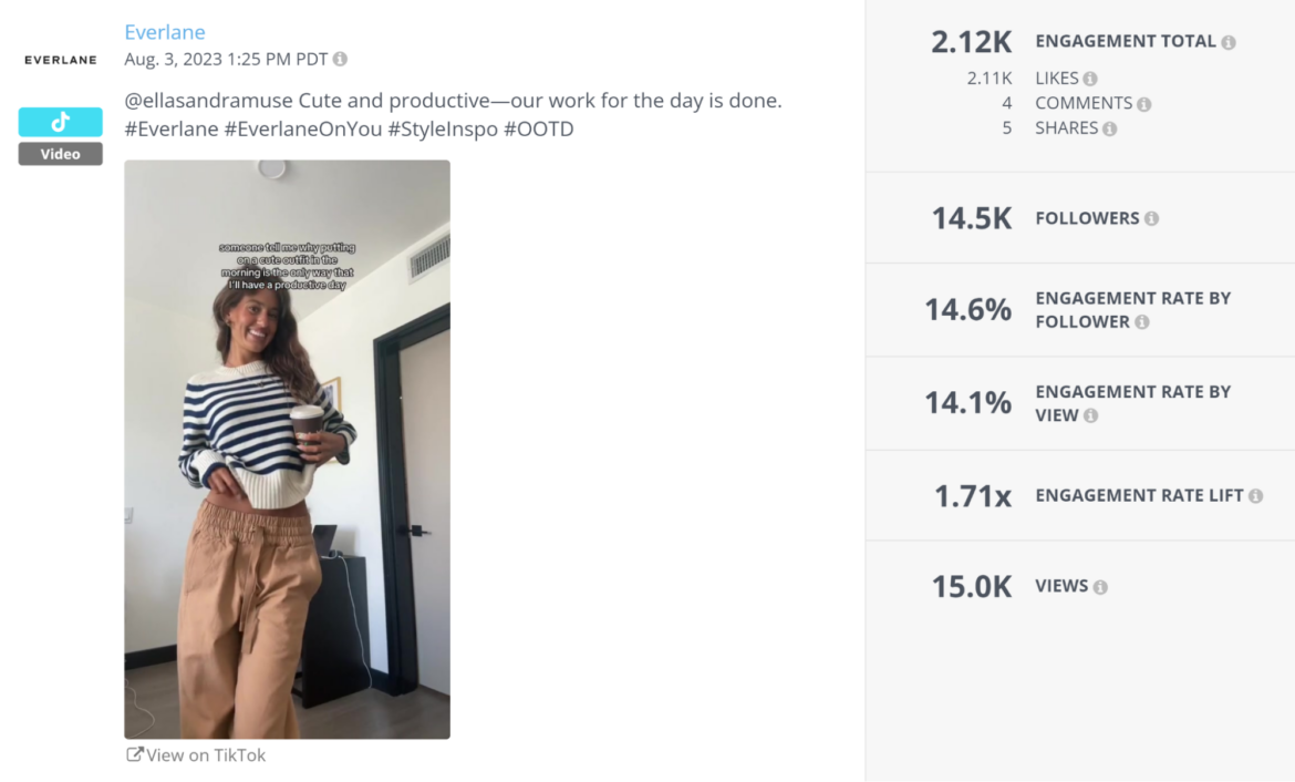 7 Takeaways From the Top Sustainable Brands on Social Media | Rival IQ